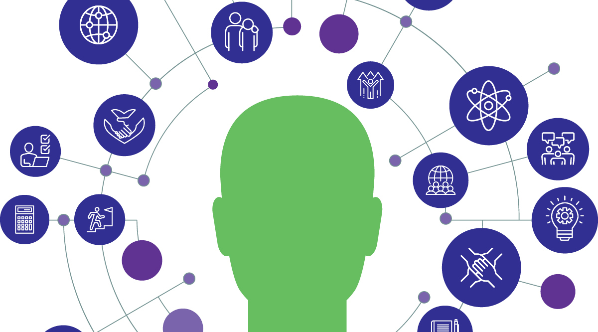 Premed Competencies Resources | Students & Residents